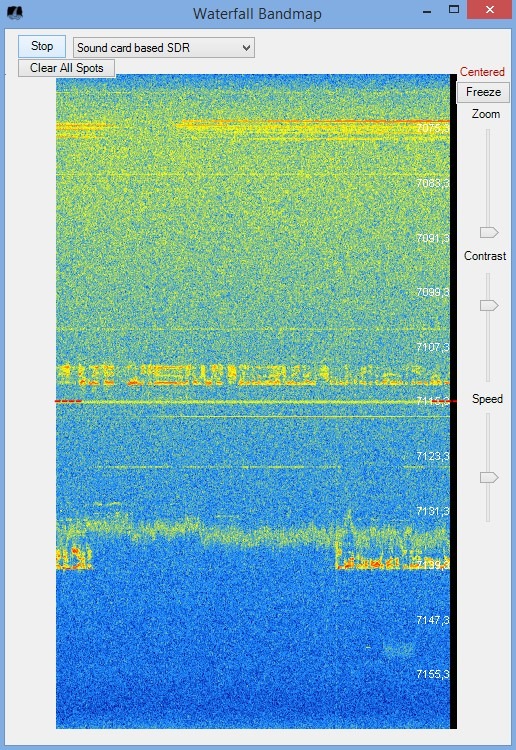 N1MM+ SDR panadaptér s so zobrazením značiek z logu a DX clustra ...