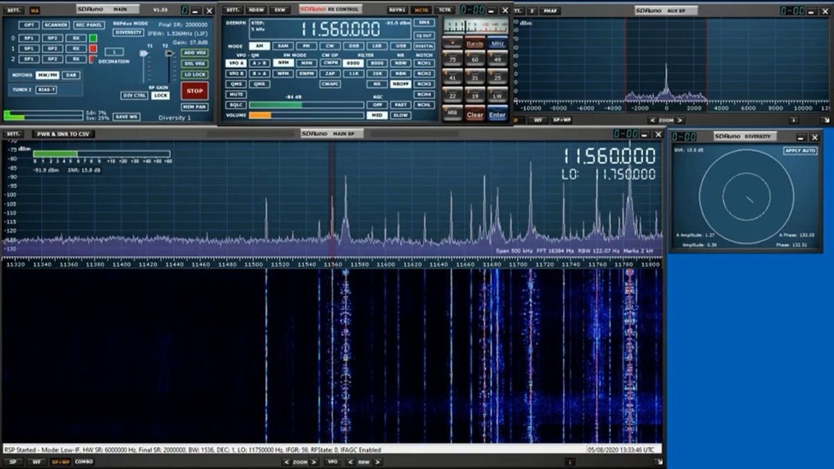 CQ World Wide WPX Contest 2025 European Hamradio portal